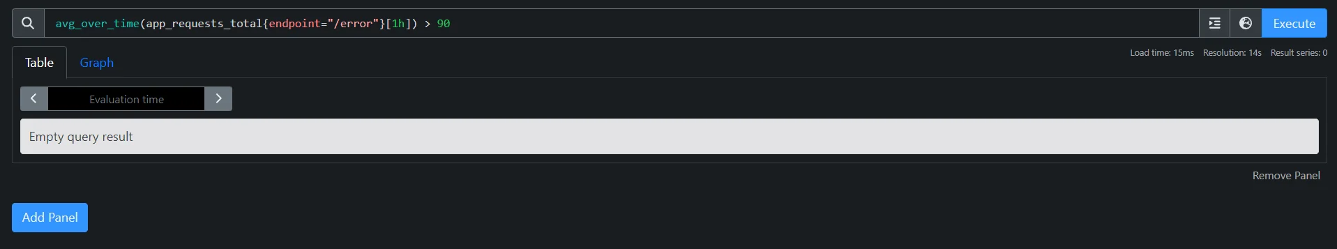 What is the Difference Between Prometheus Vectors - Instant vs Range Explained | SigNoz